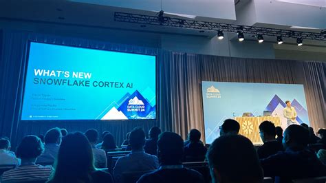 Iting Snowflake Data Cloud Summit 2024 Whats New Building Ai Chat Experiences With Rag In