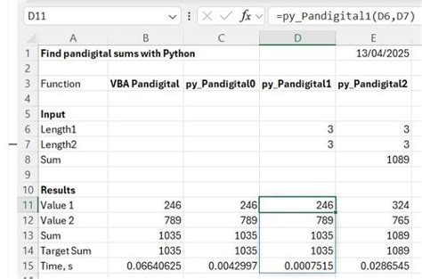 Newton Excel Bach Not Just An Excel Blog An Excel Blog For Engineers And Scientists And An