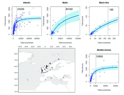 Relationship Between The Total Number Of Occurrences And The Total Download Scientific