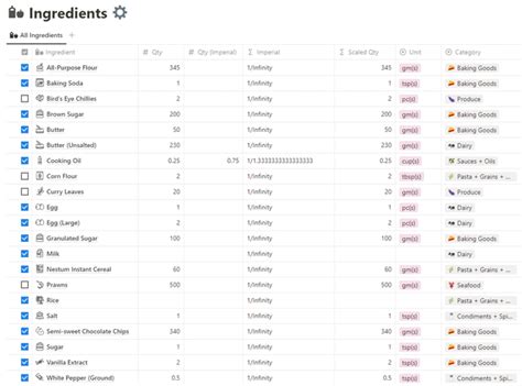 Show Fractions Instead Of Decimal Numbers Rnotion