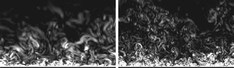 Figure 1 From A Primer On Direct Numerical Simulation Of Turbulence Methods Procedures And
