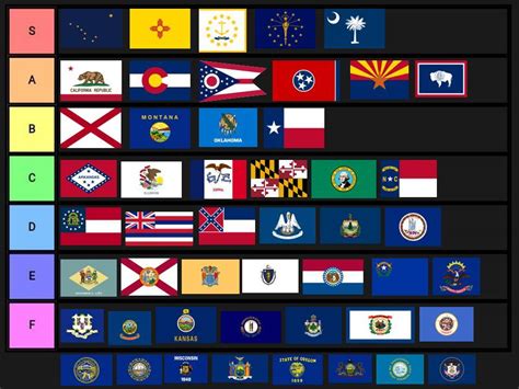 The Best Of R Vexillology — A Tier Ranking Of All 50 U S State Flags