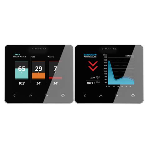 Simarine PICO Monitor Dometic Mobile Power Enerdrive
