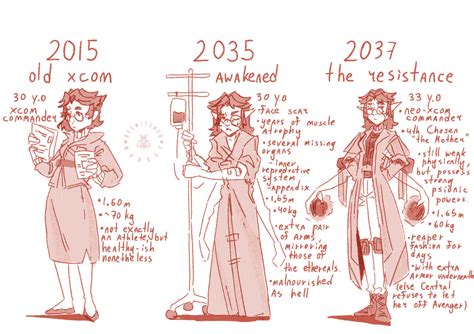 Commander Concept Sketches By Beewitchedmonday On Deviantart