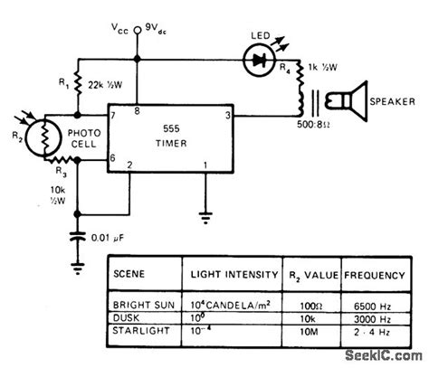 light sensitive oscillator oscillator circuit signal processing