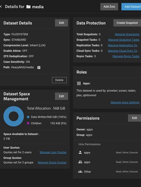 Beat Way To Access Media Dataset Rtruenas