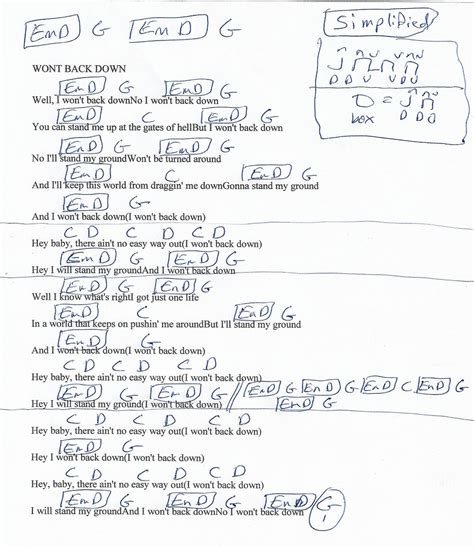 Won T Back Down Tom Petty Guitar Chord Chart SIMPLIFIED