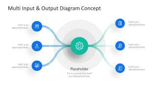 Multi Input Output Diagram Concept For PowerPoint SlideModel
