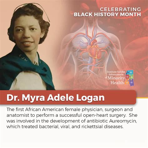 Institute For The Advancement Of Minority Health Ridgeland Ms