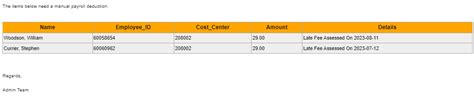 power automate flow sending multiple emails power platform community