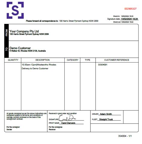Types Of Consignment Notes