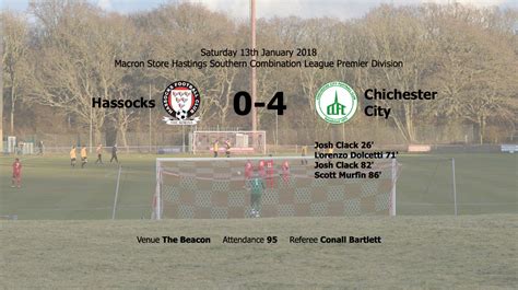 Report Hassocks 0 4 Chichester City Hassocks Fc
