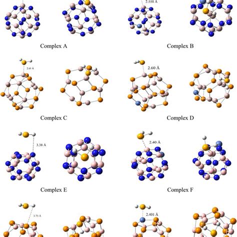 Top Views And Side Views Of Complex Nanostructures Download Scientific Diagram