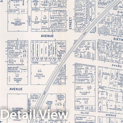 Historic Map Business Section City Of Mckeesport Pennsylvania