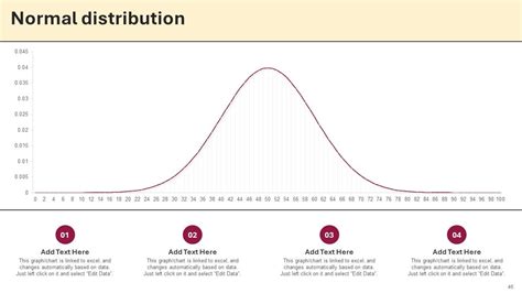 Top 10 Graph Comparison Powerpoint Presentation Templates In 2024