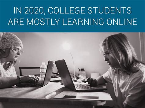 Asynchronous Collaboration In The Classroom By Akemmert