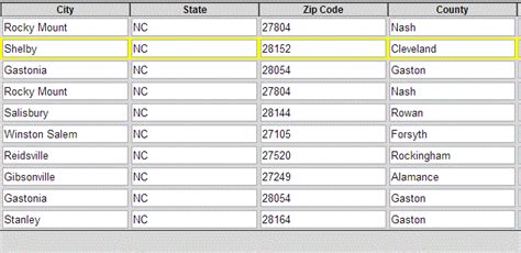 Javascript Textbox Inside A Table Cell Without Margin Around It