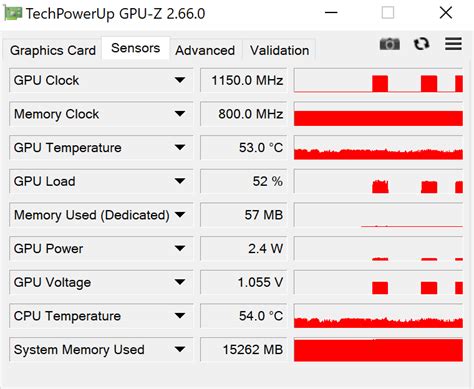 Hardware Accelerated Video Encoding On Ancient Igpu Is It Worth It Dws