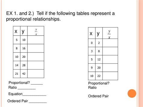 PPT Proportional Vs Non Proportional Relationships PowerPoint Presentation ID