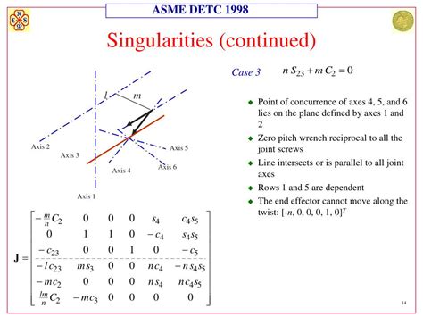ppt robot manipulators and singularities powerpoint presentation