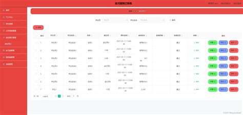 java项目 自习室预约系统 java springboot vue elementui layui mysql 线上自习室预约平台项目