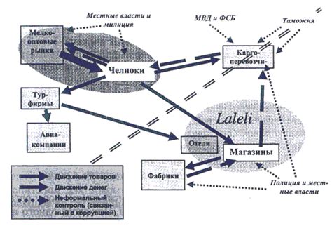 Лалели В Стамбуле Карта Instrukciyacenters