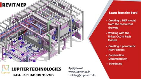 Sandya Devarajan On Linkedin Bim Mep Revit Design Parametric Dynamo Geometry Drawings…