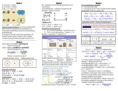 Quiz 1 Cheatsheet Week 1 12345 → Finite 12345 → Infinite 14 → ≥ 1 But