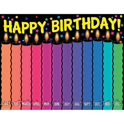 Teacher Created Resources Birthday Graph Chart Tcr7757 Teachersparadise