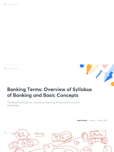 01 Banking Terms Overview Of Syllabus Of Banking And Basic Concepts Pdf