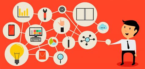 3 Best Mind Mapping Tools