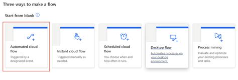 How To Import Excel Into Sharepoint List Step By Step Guide 2024