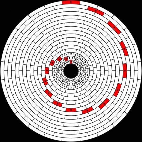 Sequences Vortex Based Female Math Fibonacci Ancient Writing