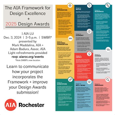 Design Awards CES AIA Framework For Design Excellence Aiaroc
