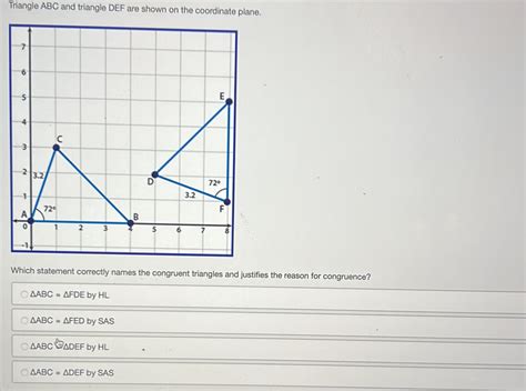 Solved Triangle Abc And Triangle Def Are Shown On The Coordinate Plane