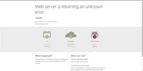 Cloudflare Developers