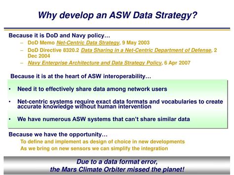 Ppt Asw Coi Data Strategy Powerpoint Presentation Free Download Id 6601528