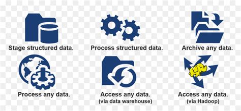 6 Hadoop Use Cases Use Hadoop HD Png Download Vhv
