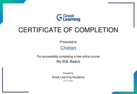 chetan bansal on linkedin completed with great gaining of knowledge thank you great learning