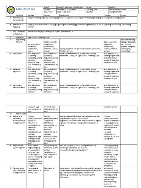 Daily Lesson Log Araling Panlipunan Q1 Week2 Pdf