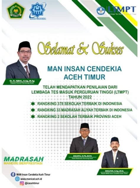 MAN IC Aceh Timur Masuk Madrasah Terbaik Nasional Dari TOP