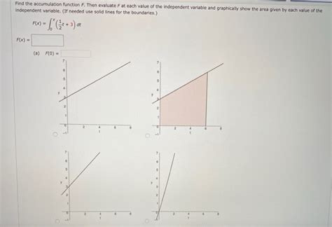 Solved Find The Accumulation Function F Then Evaluate Fat