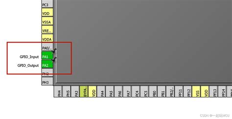 【stm32】 Gpio开发经验分享 如何避开初始化的坑gpio设计注意 Csdn博客