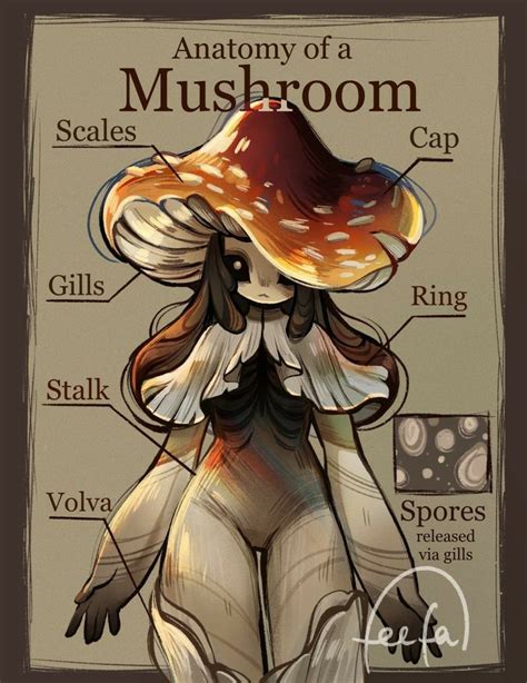 Pin By Patricio Gallardo On Pandl Fictional Disease Art Concept Art