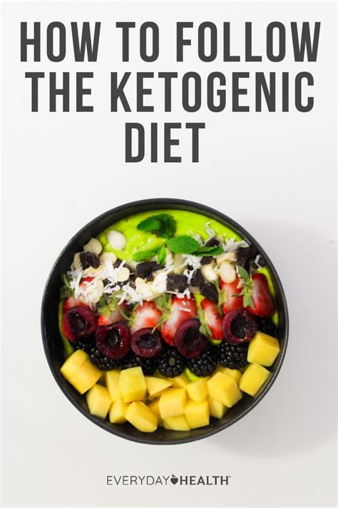 What Is The Ketogenic Diet Beginners Guide Food List Sample Menu And