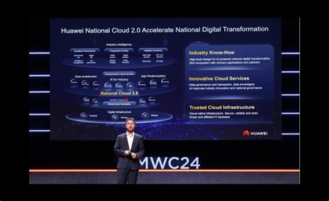 Huawei Releases National Cloud Powered By Huawei Cloud Stack To