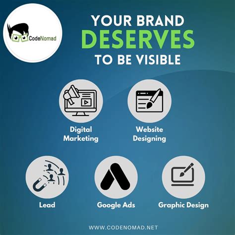 How Digital Marketing Can Boost Your Business Codenomad Posted On The