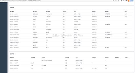 SSM Shiro Druid实现的企业资产后台管理系统代码分享 代码 最代码