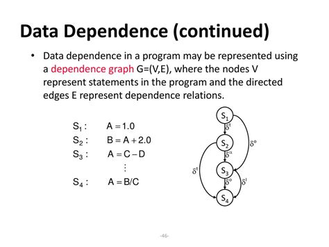 csc d70 compiler optimization prefetching ppt download