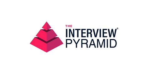 The Interview Pyramid Linkedin